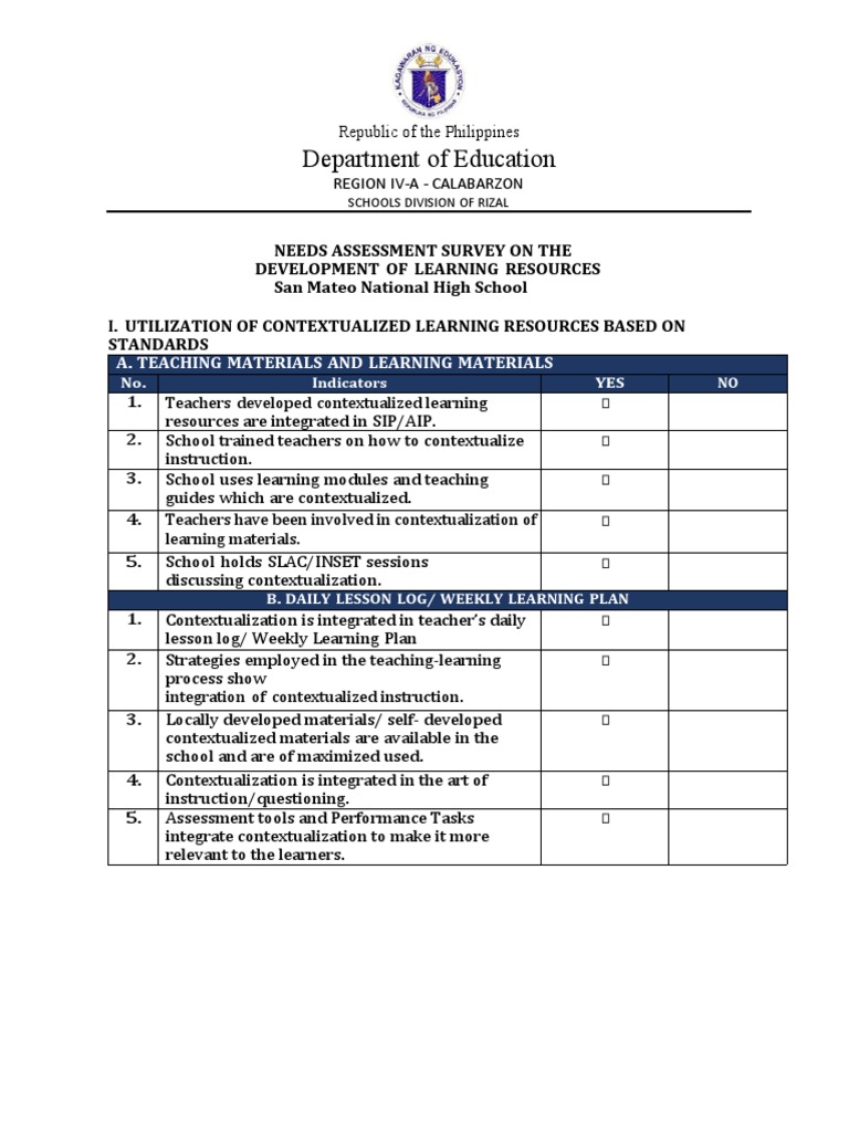 San Mateo National High School Needs Assessment Survey | PDF | Teachers ...