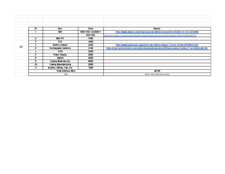 Schneider BOM - Sheet1 | PDF