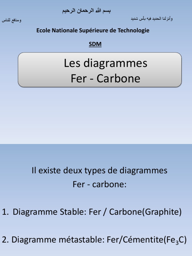 Diagrammes Fer-Carbone | PDF | Fonte (métallurgie) | Génie du bâtiment