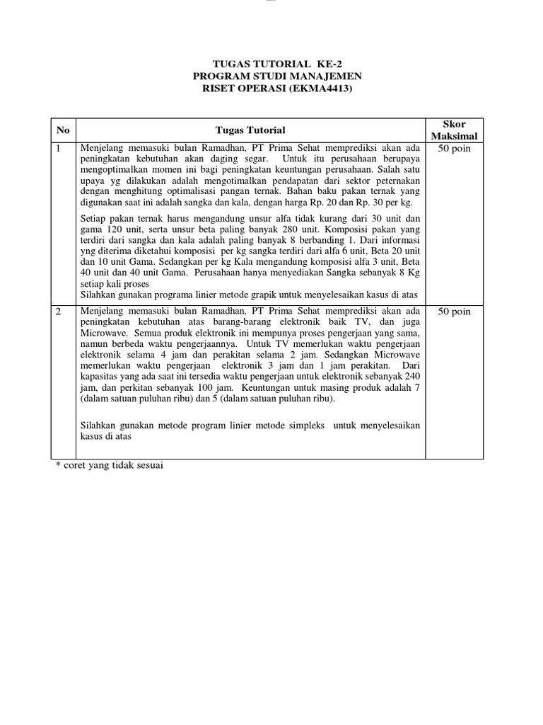 Tugas Tutorial 2 - Riset Operasi | PDF | Metode & Bahan Ajar