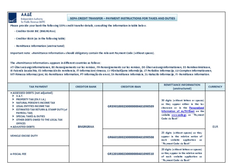 SEPA TAXISnet EN | PDF