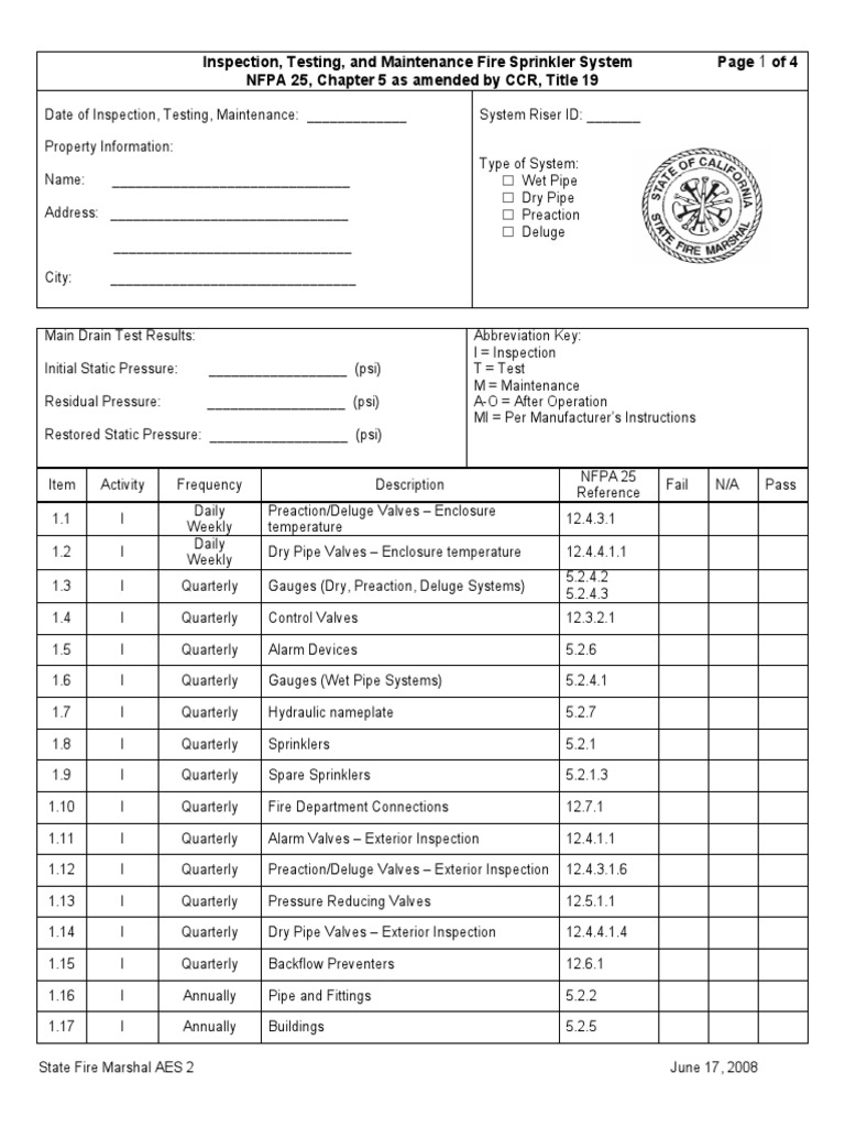 Fire Sprinkler System Inspection Checklist | PDF