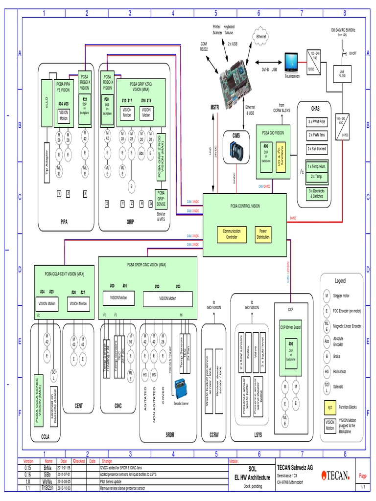 Wiring Diagram | PDF | Electronics | Computer Science