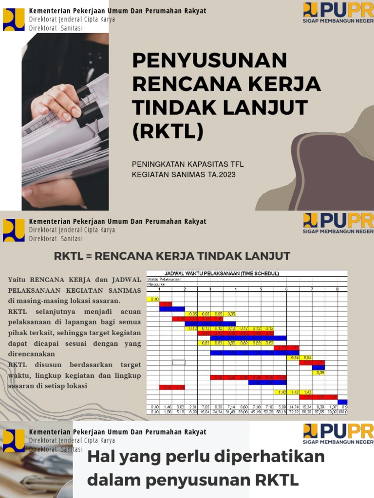 RKTL TA. 2023 - Rev-1 | PDF