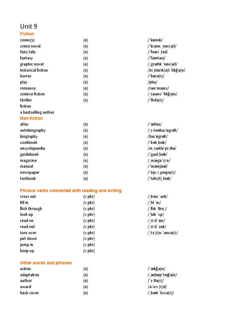 B1.1 Unit 9 Wordlist | PDF | Linguistics | Grammar