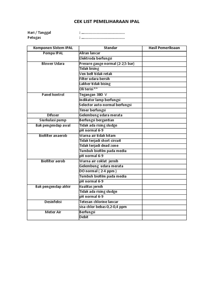 Monitoring IPAL | PDF
