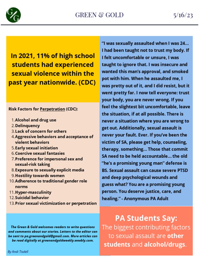 Sexual Assault 23 | PDF | Sexual Assault | Violence Sexual Assault 23 | PDF | Sexual Assault | Violence