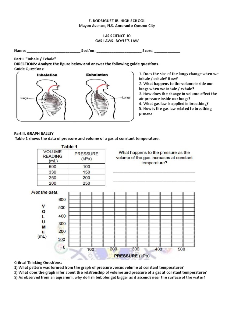 Boyles-law-activity | PDF
