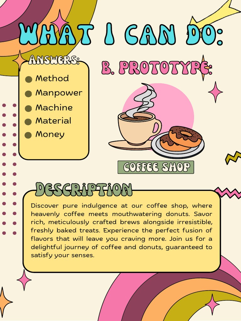 Coffee Shop Prototype Efficient Methods and Considerations for a ...