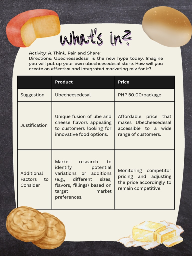 Entrep Assignment | PDF | Marketing Communications | Marketing