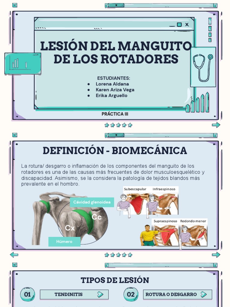EXPOSICIÓN: MANGUITO ROTADOR | PDF | Hombro | Sistema musculoesquelético