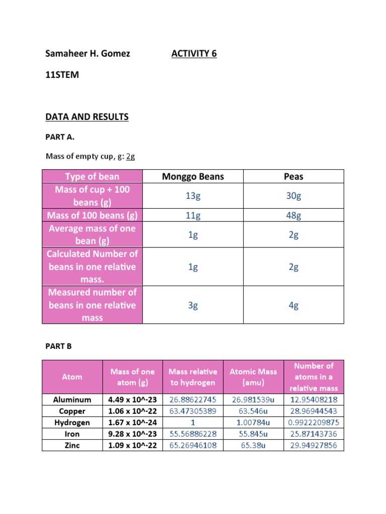 CHEM LAB ACTIVITY 6 | PDF