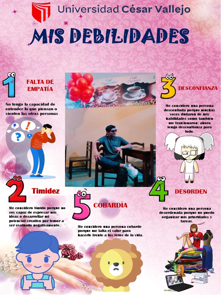 Mis Debilidades | PDF