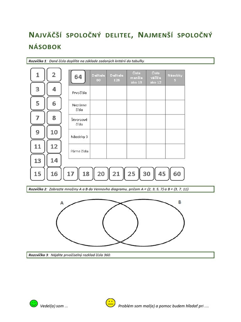 Bish Bash Bosh | PDF