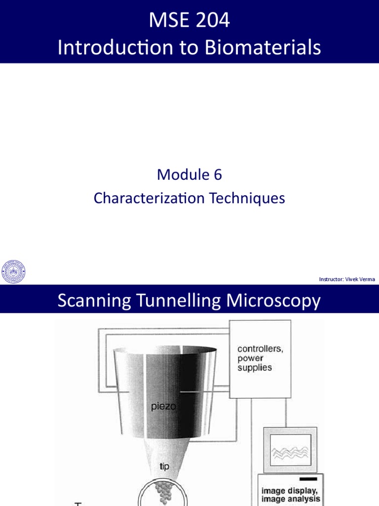 Module 06 Characterization Techniques | PDF