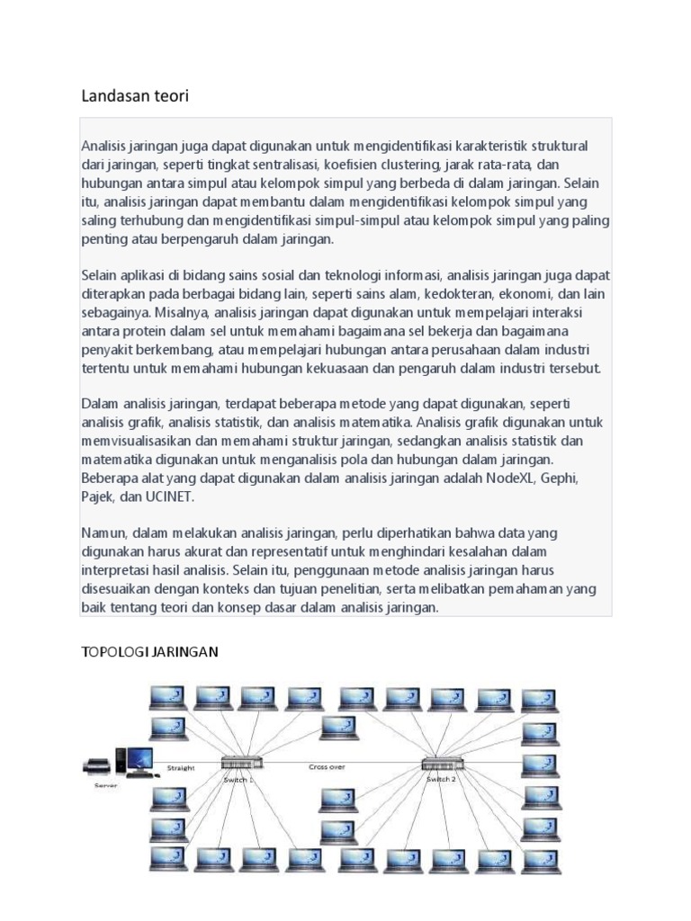 Landasan Teori JARINGAN | PDF