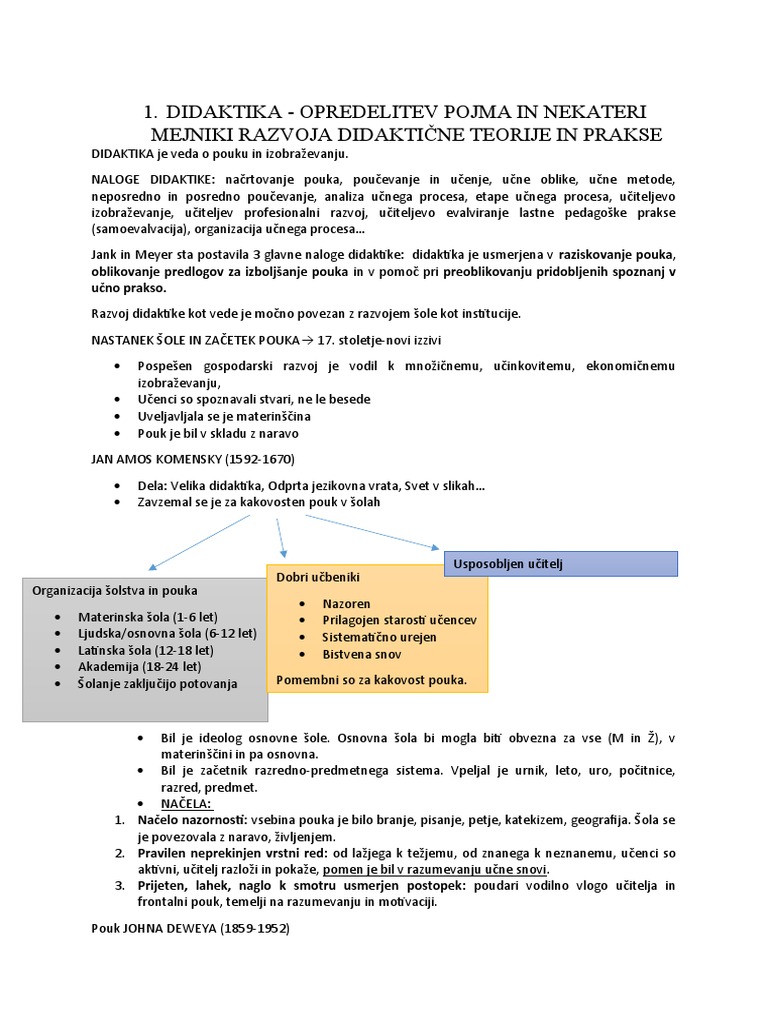 DIDAKTIKA Zapiski | PDF