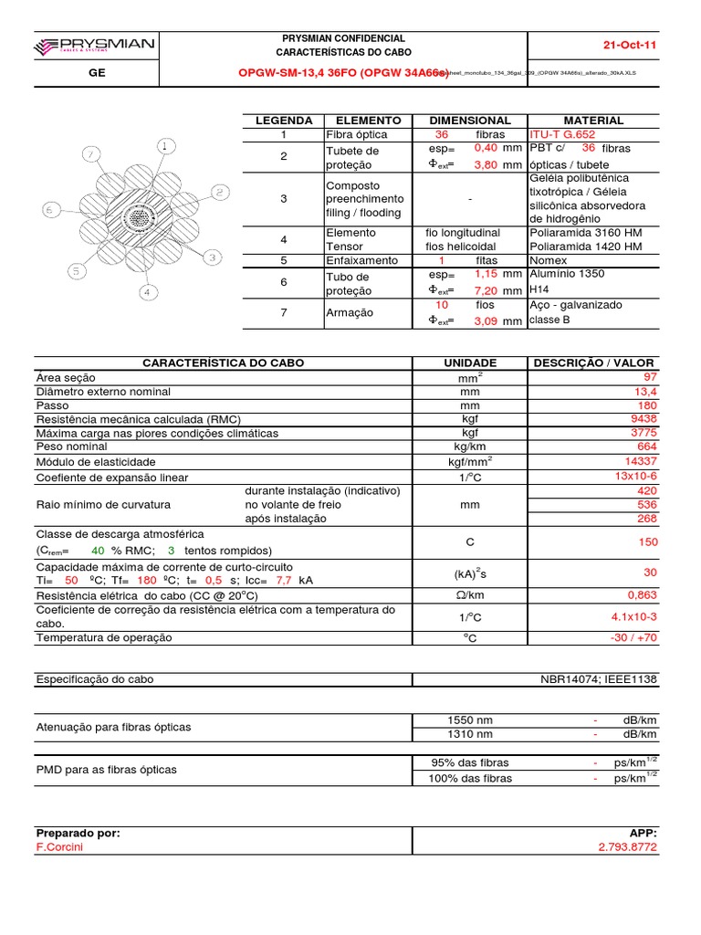 Datasheet - Monotubo - 134 - 36gal - 309 - (OPGW 34a66s) - 30ka | PDF