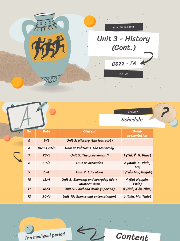 Unit 3 - History (Cont. 1) | PDF