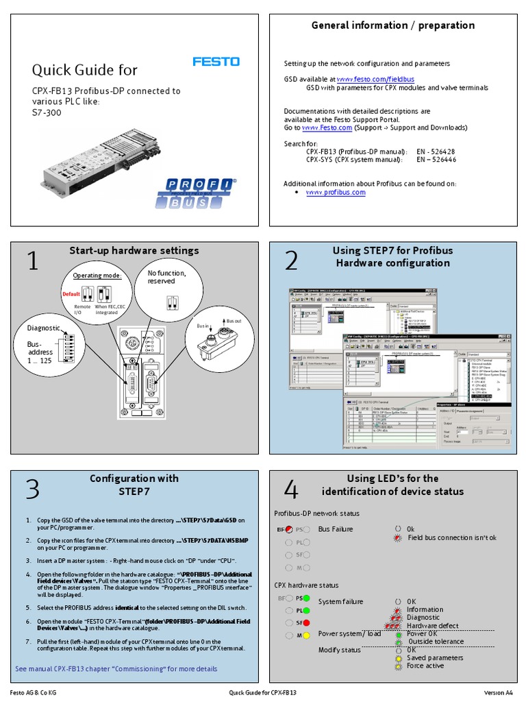 CPX-FB13, QuickGuide, V A6 | PDF | Programmable Logic Controller ...