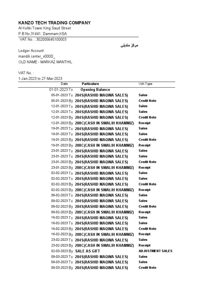 Kanzo Tech Trading Ledger 2023 | PDF
