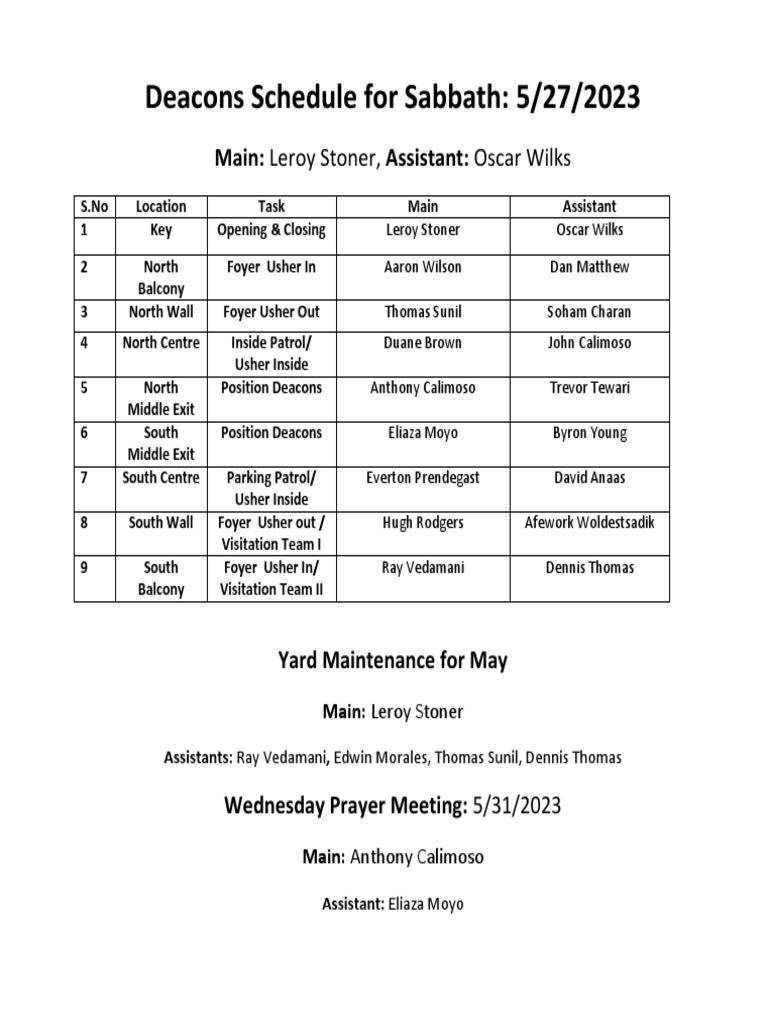 Deacons Schedule for Sabbath_Week9 | PDF