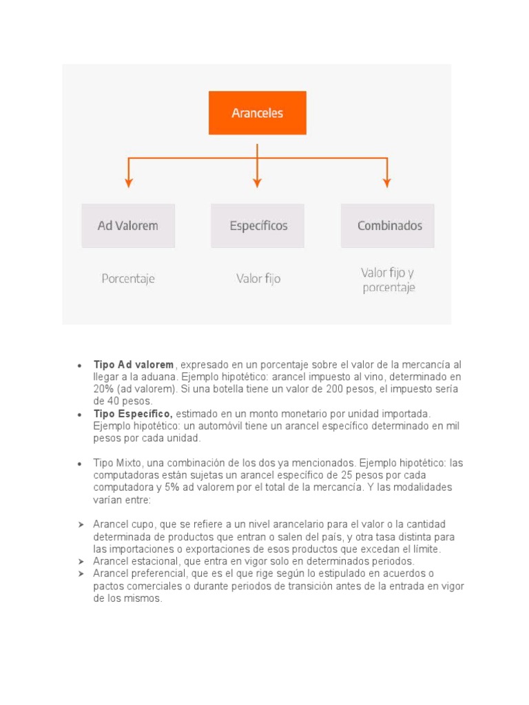 Tipos de Arancel 2 | PDF