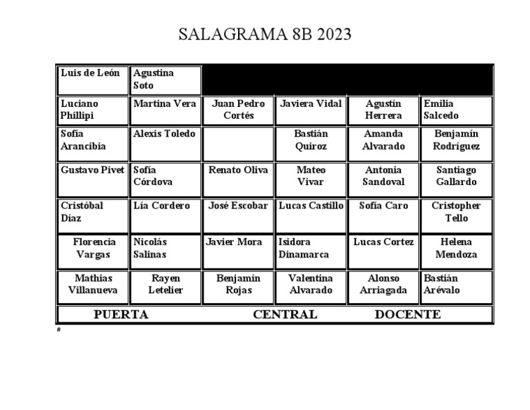 SALAGRAMA | PDF