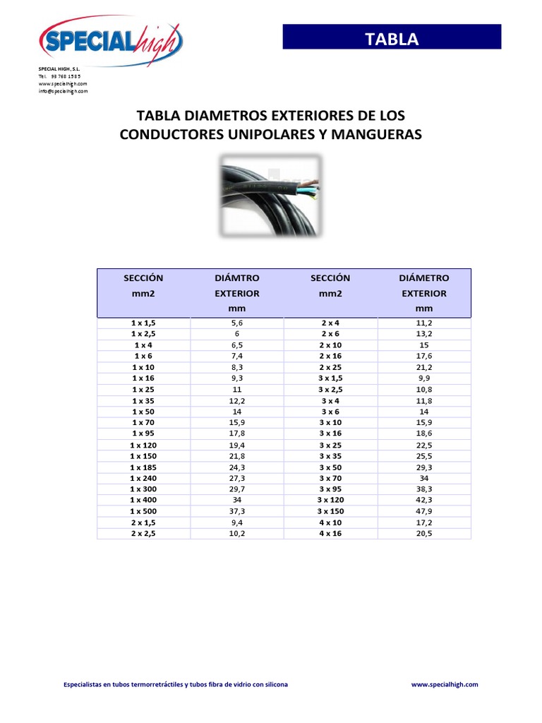 Tabla Seccion Diametro Cables | PDF