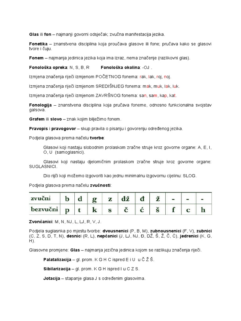 Fonemi, Fonetika... | PDF