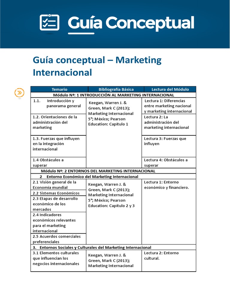 Guia Conceptual Marketing Internacional | PDF | Marketing | Ciencias económicas