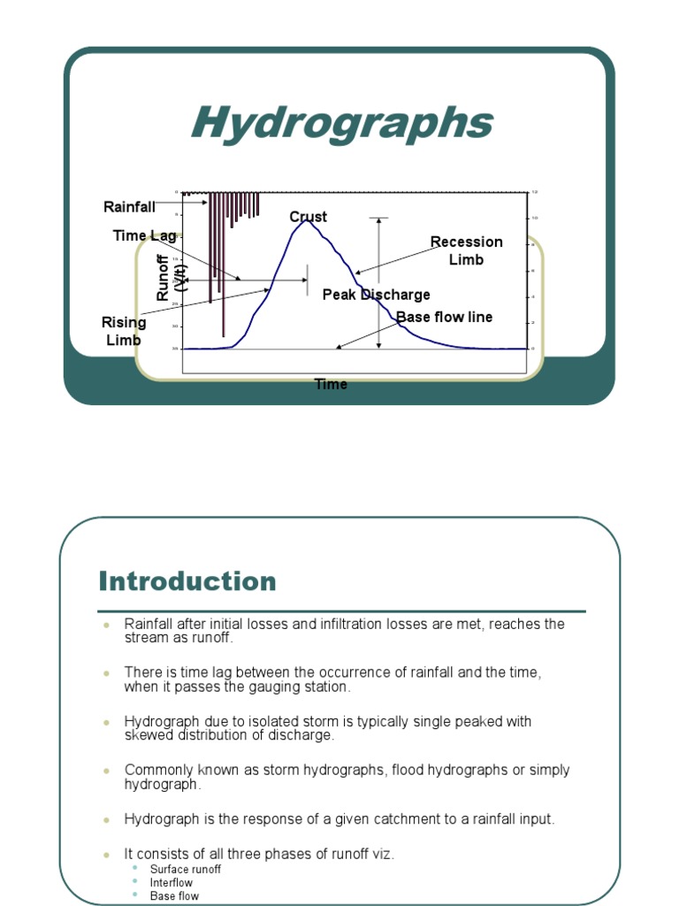 Lecture Series 6_Hydrographs | PDF | Drainage Basin | Discharge (Hydrology)