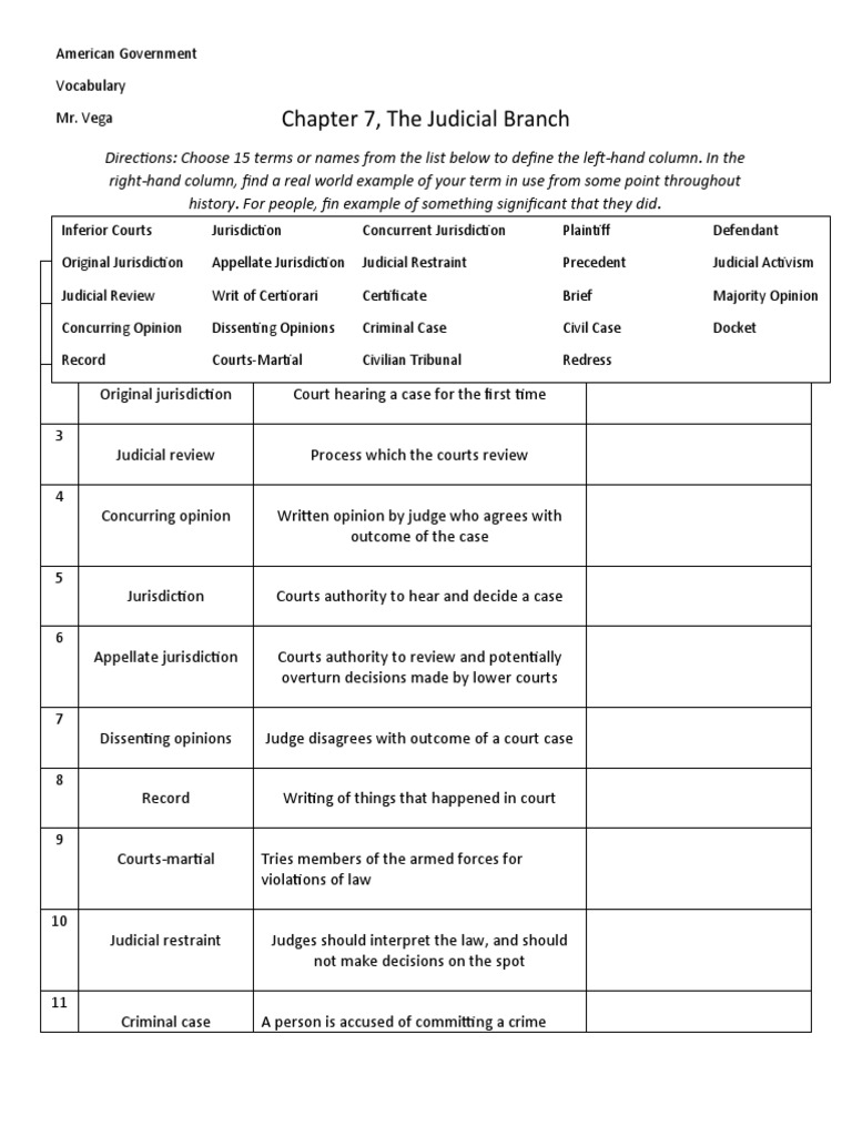 Chapter 7 The Judicial Branch Vocab | PDF