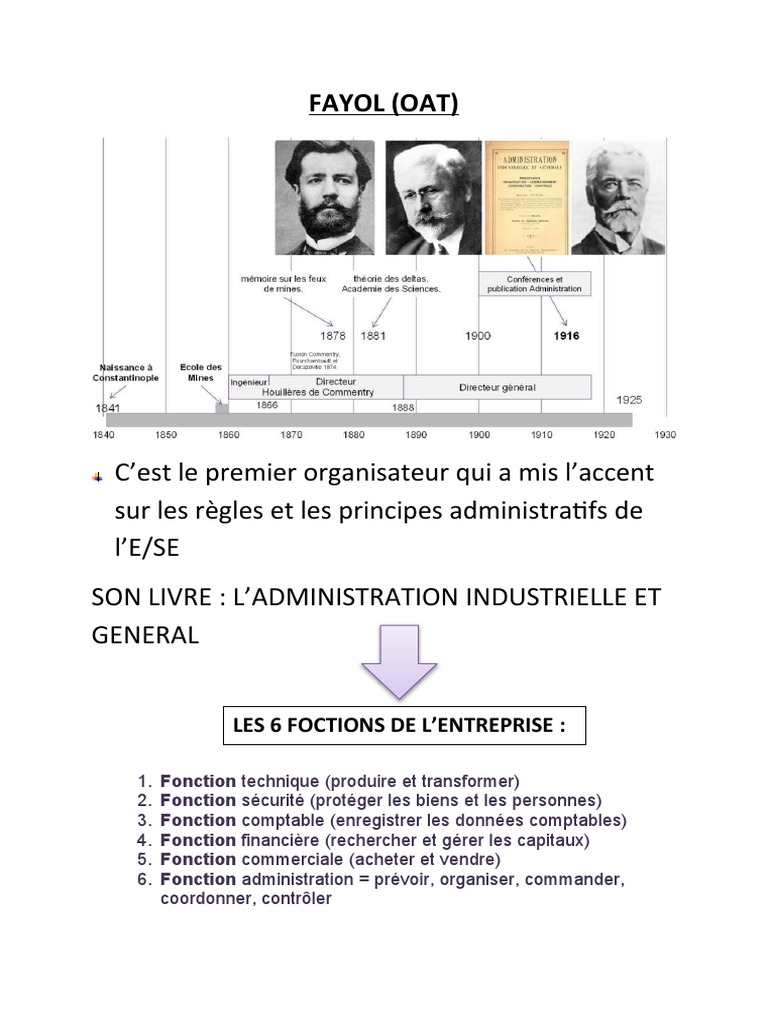 Les 14 principes de Fayol en management | PDF | Business | Économie