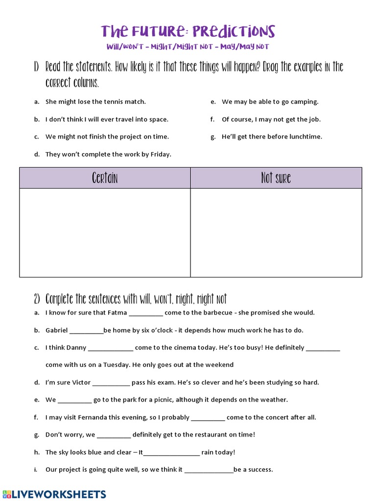 Future Predictions: Will, Might, May | PDF | Language Arts & Discipline