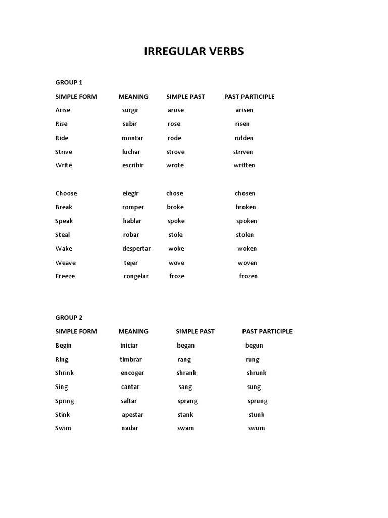 Irregular Verbs | PDF | English Grammar | Syntax