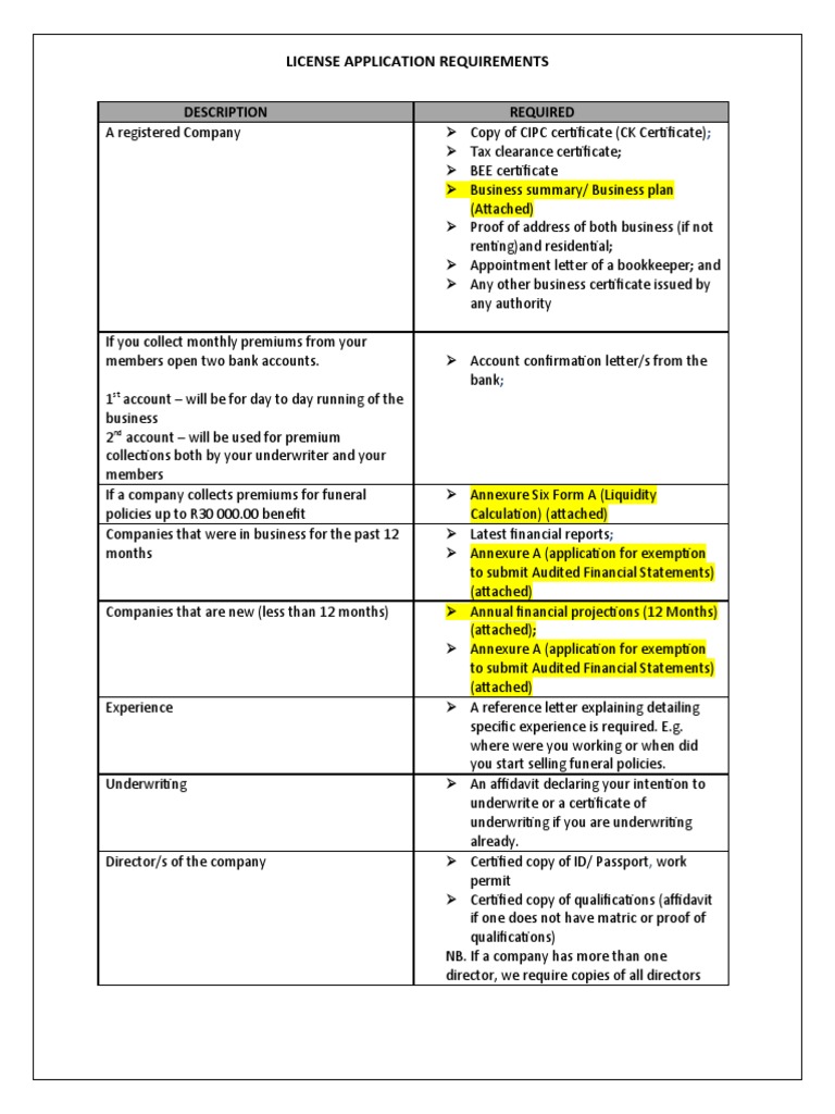 FSP License Guideline and Requirements | PDF