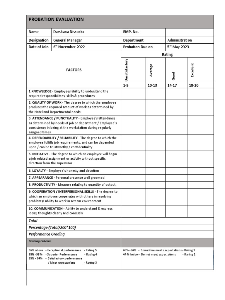 Probation Evaluation Form | PDF | Cognition | Psychology