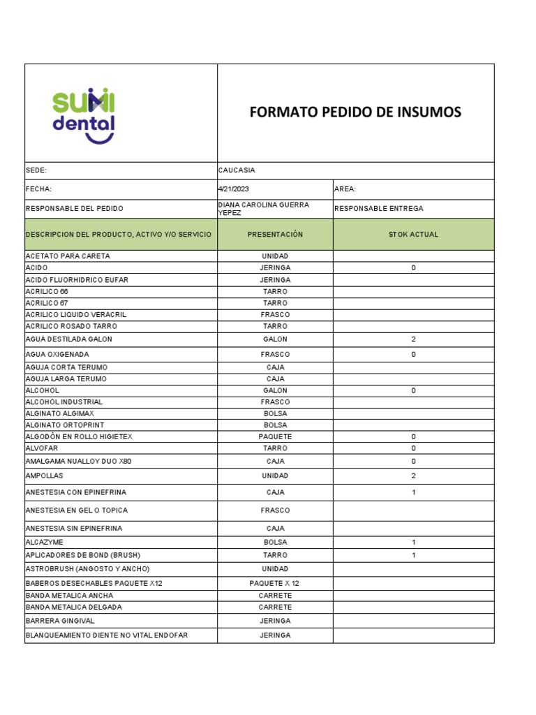 GA-FR-05 Formato de Pedido de Insumos Abril 2023 | PDF