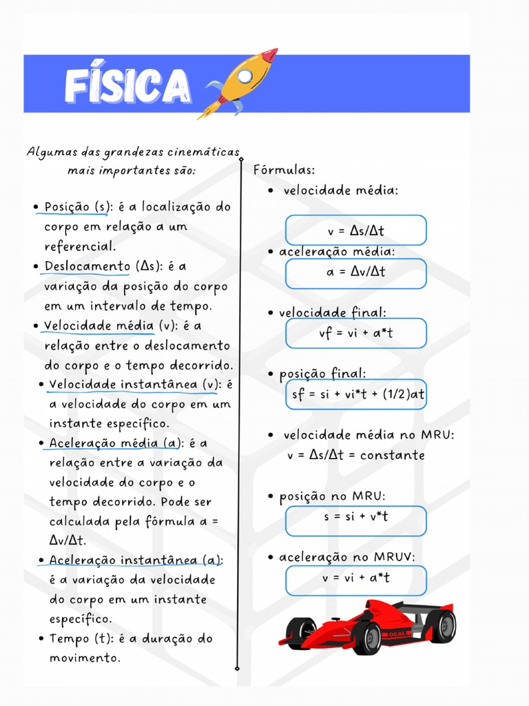 Resumo de Física e Suas Fórmulas Basicas | PDF