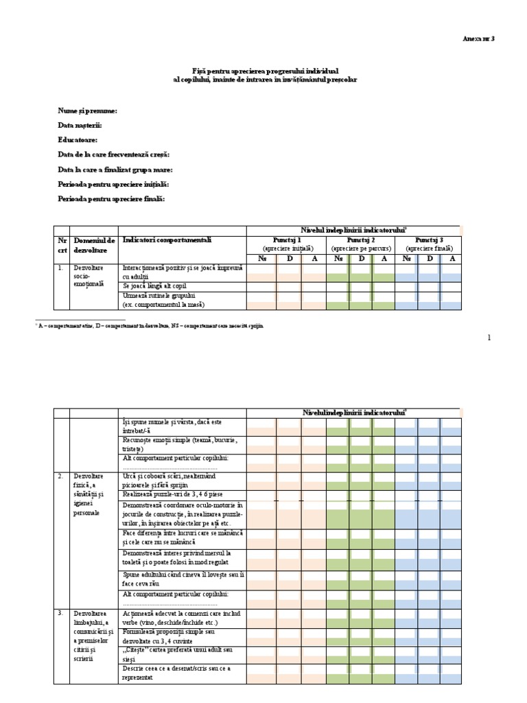Fisa de Evaluare A Comportamentelor Inainte de Intrarea in Invatamantul Prescolar | PDF
