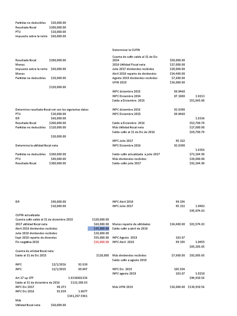Pm Ejercicio CUFIN | PDF | Impuesto sobre la renta | Gobierno