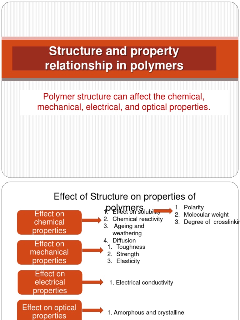 Structure_property_relationship_polymers | PDF