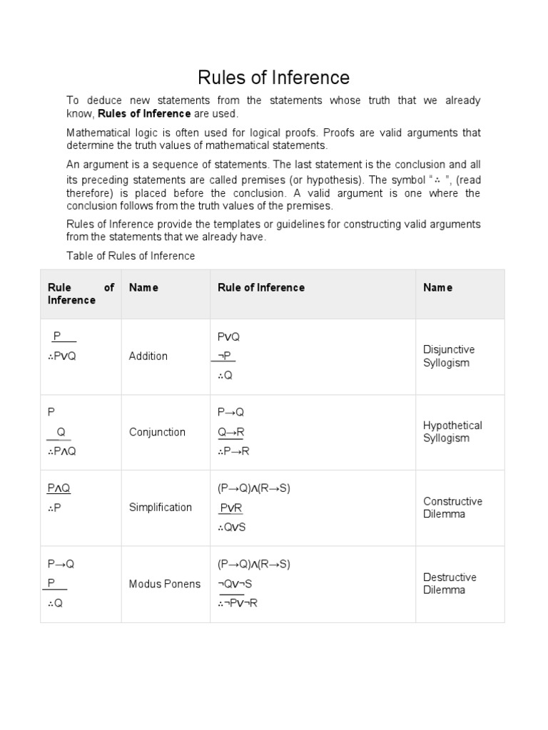 Rules of Inference | PDF | Group (Mathematics) | Argument