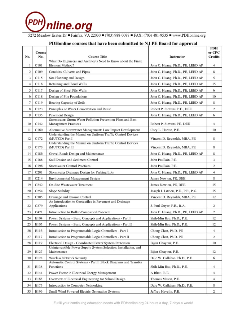 PDH Online Courses Content | PDF | Technology & Engineering