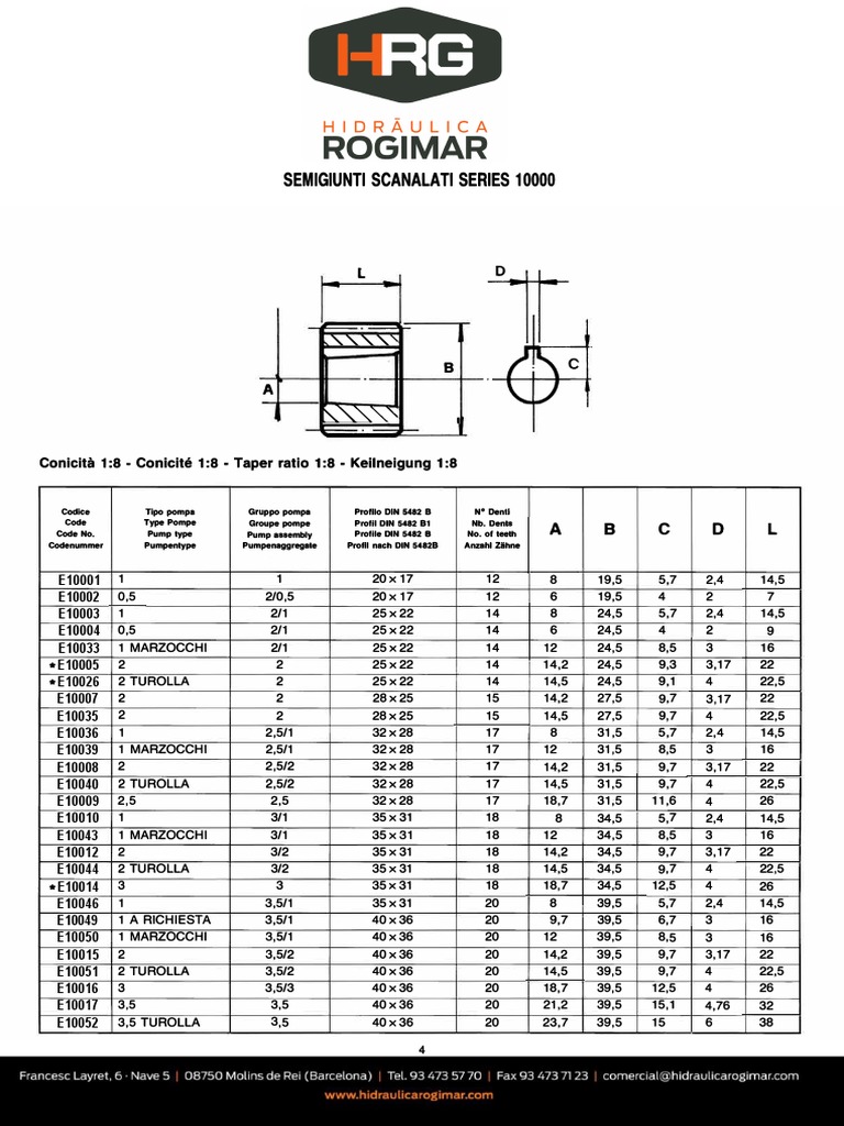 Semigiunti Scanalati Series 10000 | PDF
