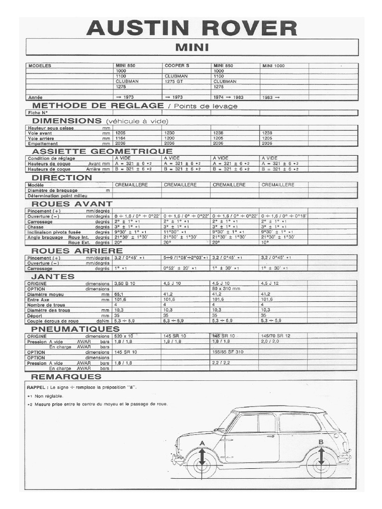 G Om Trie D Origine | PDF