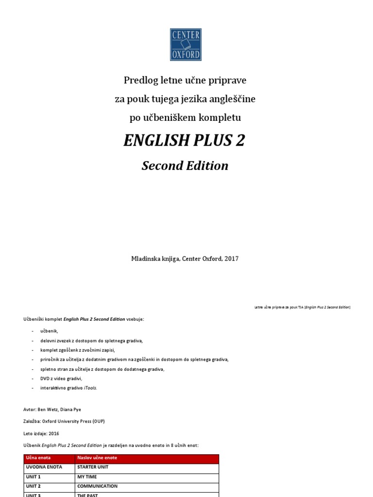 English Plus 2 Second Edition Letne Priprave | PDF