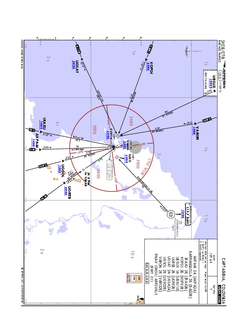 SKCG | PDF | Wireless | Equipment
