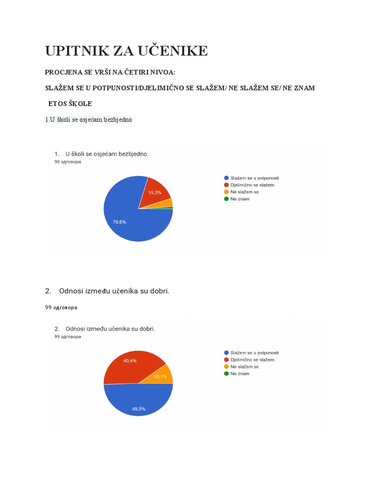 Upitnik Nastavnici Ucenici Roditelji | PDF